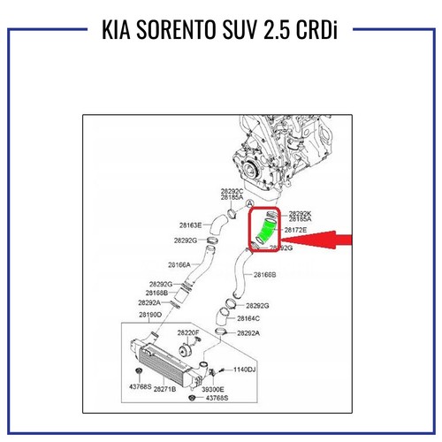 MANICOTTO INTERCOOLER TUBO ARIA KIA SORENTO SUV 2.5 CRDi 281724A420 ...