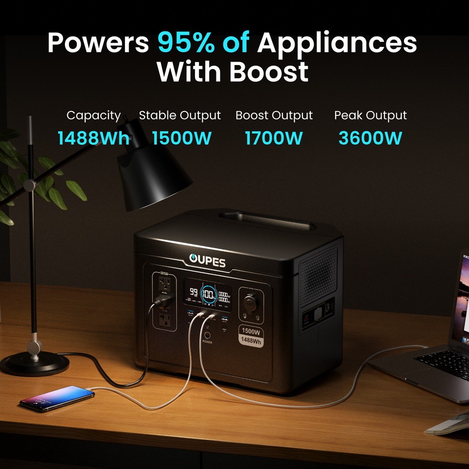 OUPES Exodus 1500 Portable Power Station 1500W/1488Wh Solar Generator ...