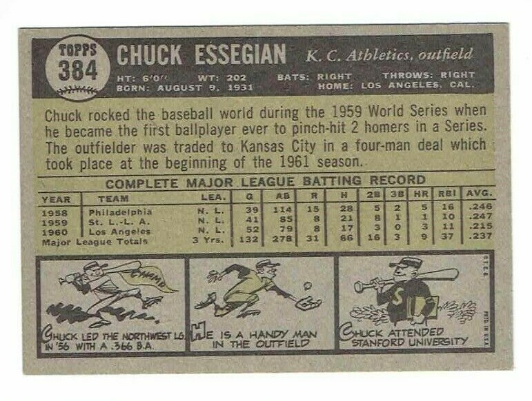 1961 Topps #384 Autographed Baseball Card CHUCK ESSEGIAN Kansas City ...