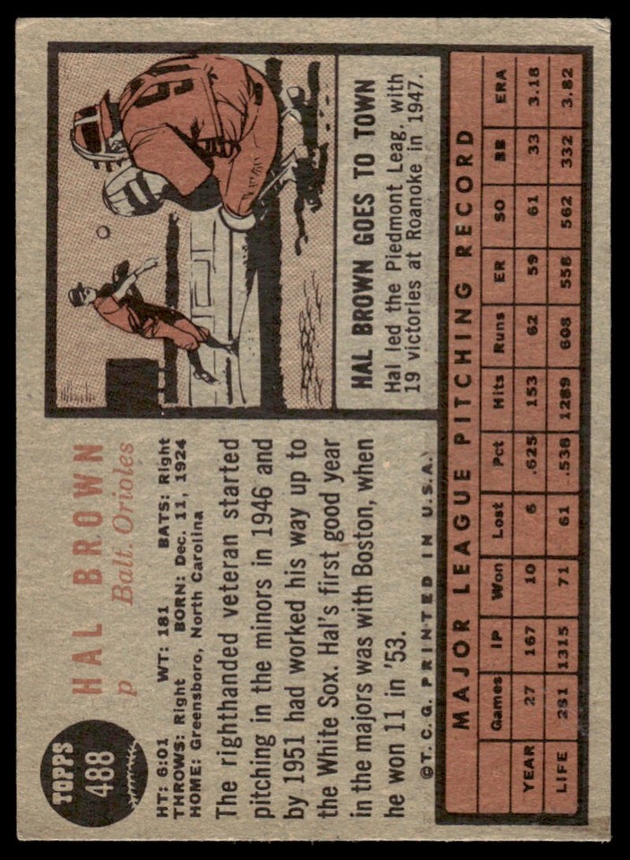 1962 Topps Hal Brown Baltimore Orioles #488 | eBay