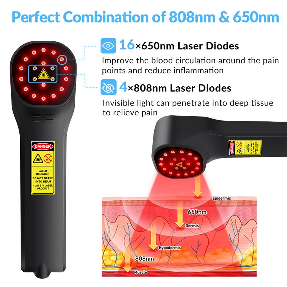 880mW Laser Treatment Cold Laser Therapy Device for Pain Relief Wound ...