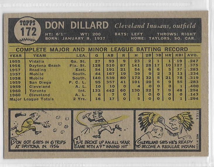 1961 Topps Star Rookie #172 DON DILLARD Cleveland EX-EXMINT **free ...
