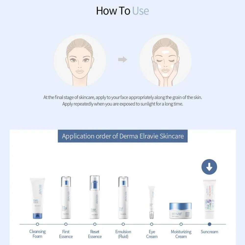 DERMA ELRAVIE Derma Hyal Solution Waterful Sun Cream SPF 50+/PA++++ 1 ...