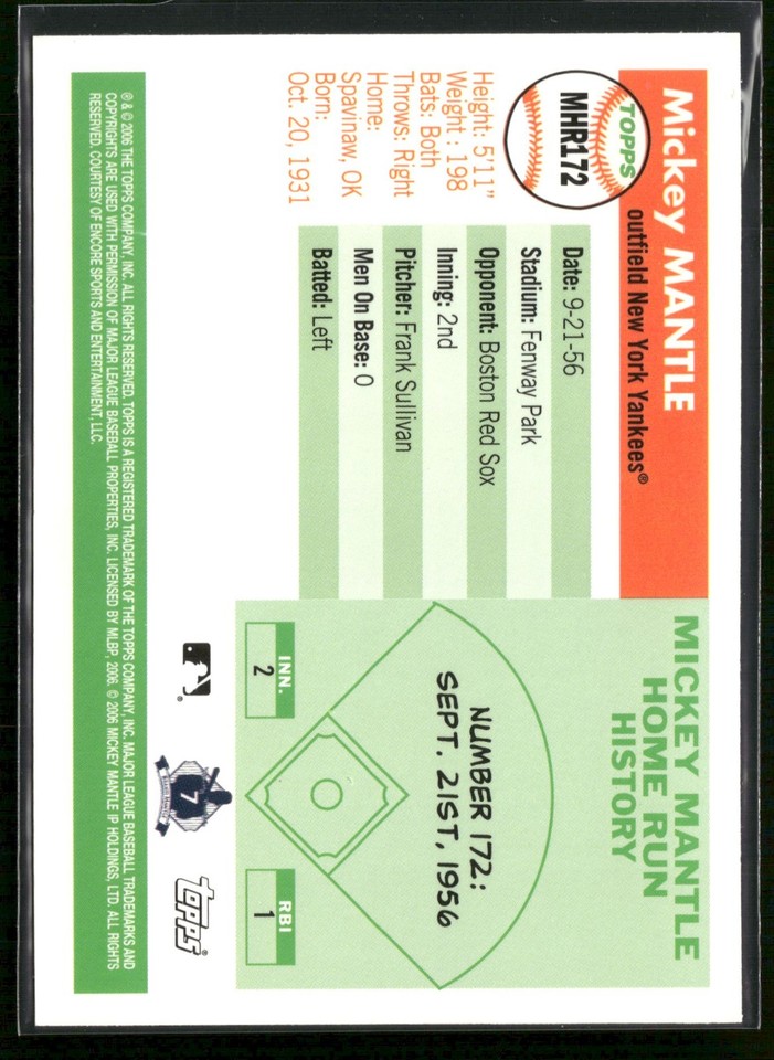 Mickey Mantle 2006 Topps #MHR172 Mickey Mantle Home Run History New ...