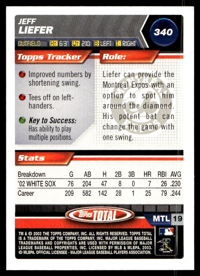 2003 Topps Total 340 Jeff Liefer Montreal Expos Baseball Card | eBay
