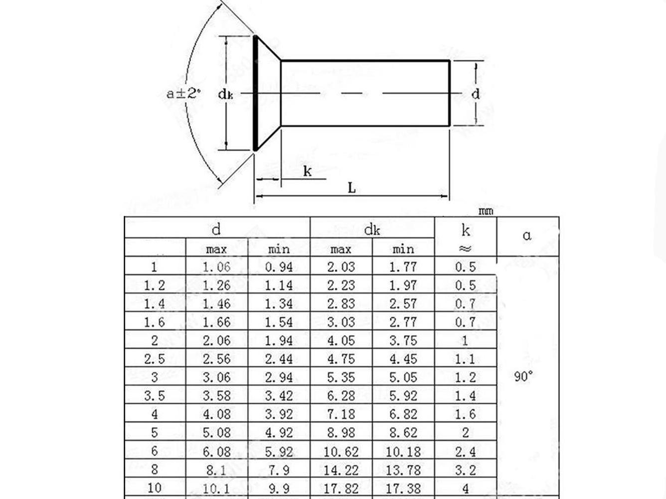 US Stock 100x 5mm Dia 16mm Shank CSK Flat Countersunk Head Aluminum ...