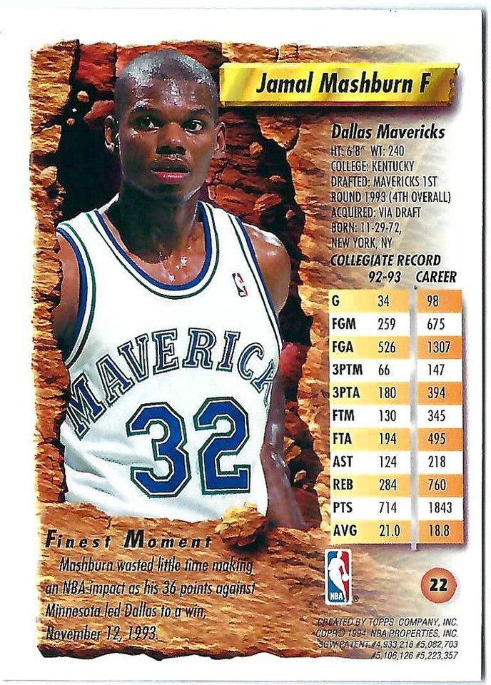 1994 Topps Finest Jamal Mashburn -Dallas Mavericks | eBay