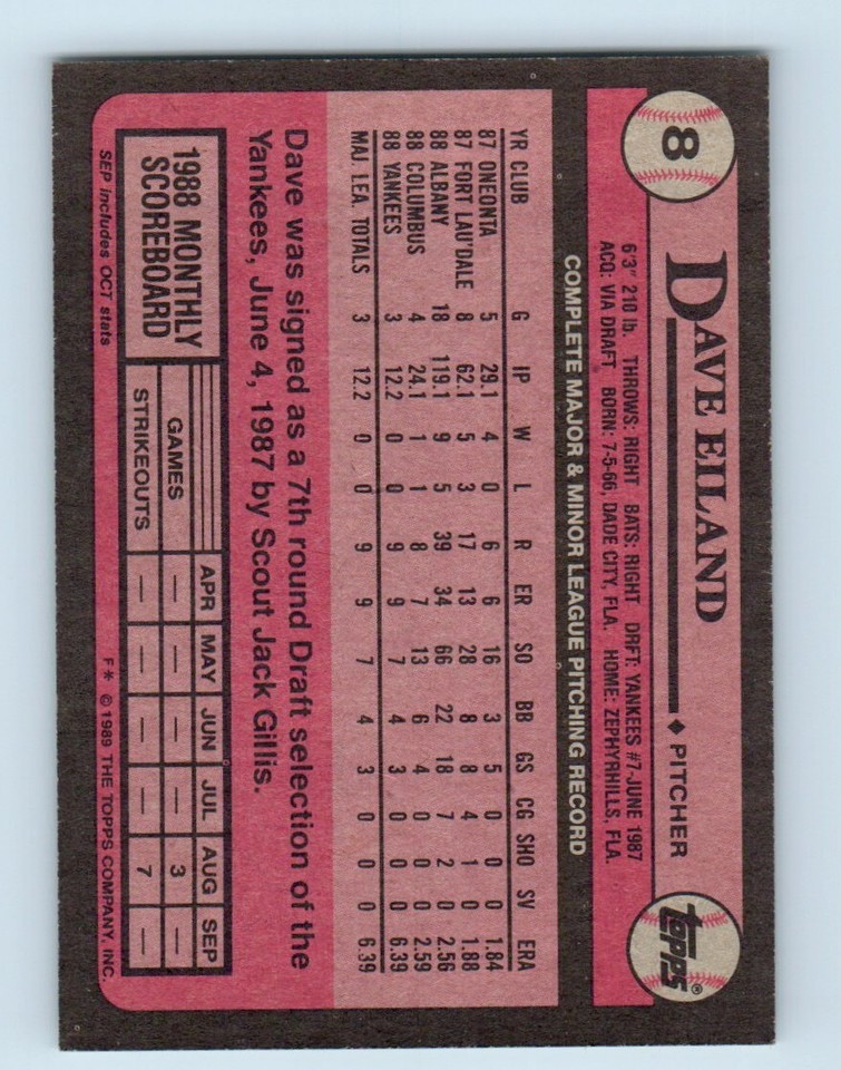 1989 Topps Dave Eiland Rookie New York Yankees #8 | eBay
