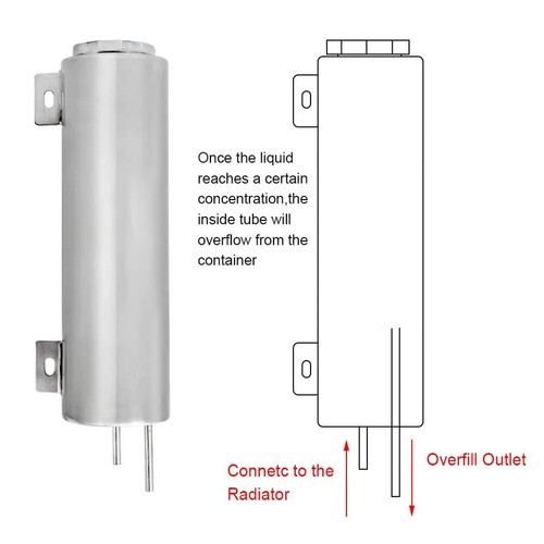 3"x10" Polished Stainless Steel Radiator Coolant Overflow Catch Puke ...