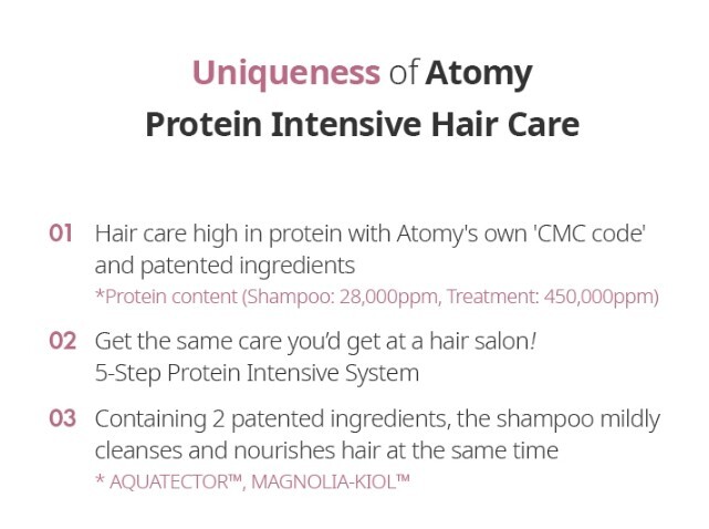 ATOMY Protein Intensive Shampoo 400ml + Treatment 200ml Set Damaged ...