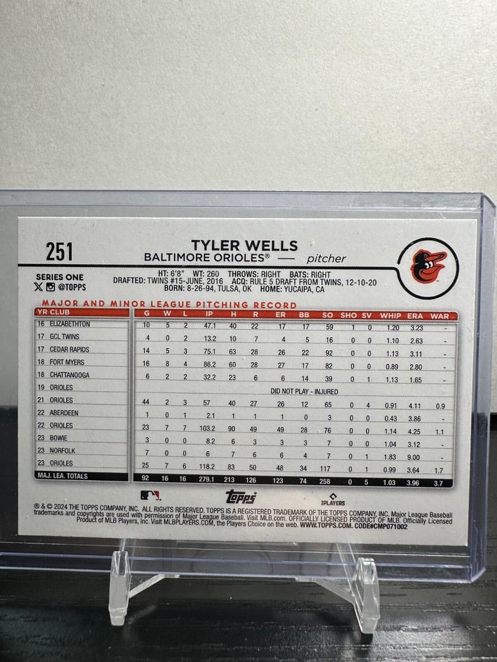 2024 Topps Tyler Wells "Blue Border SP" (Baltimore Orioles) #251 | eBay
