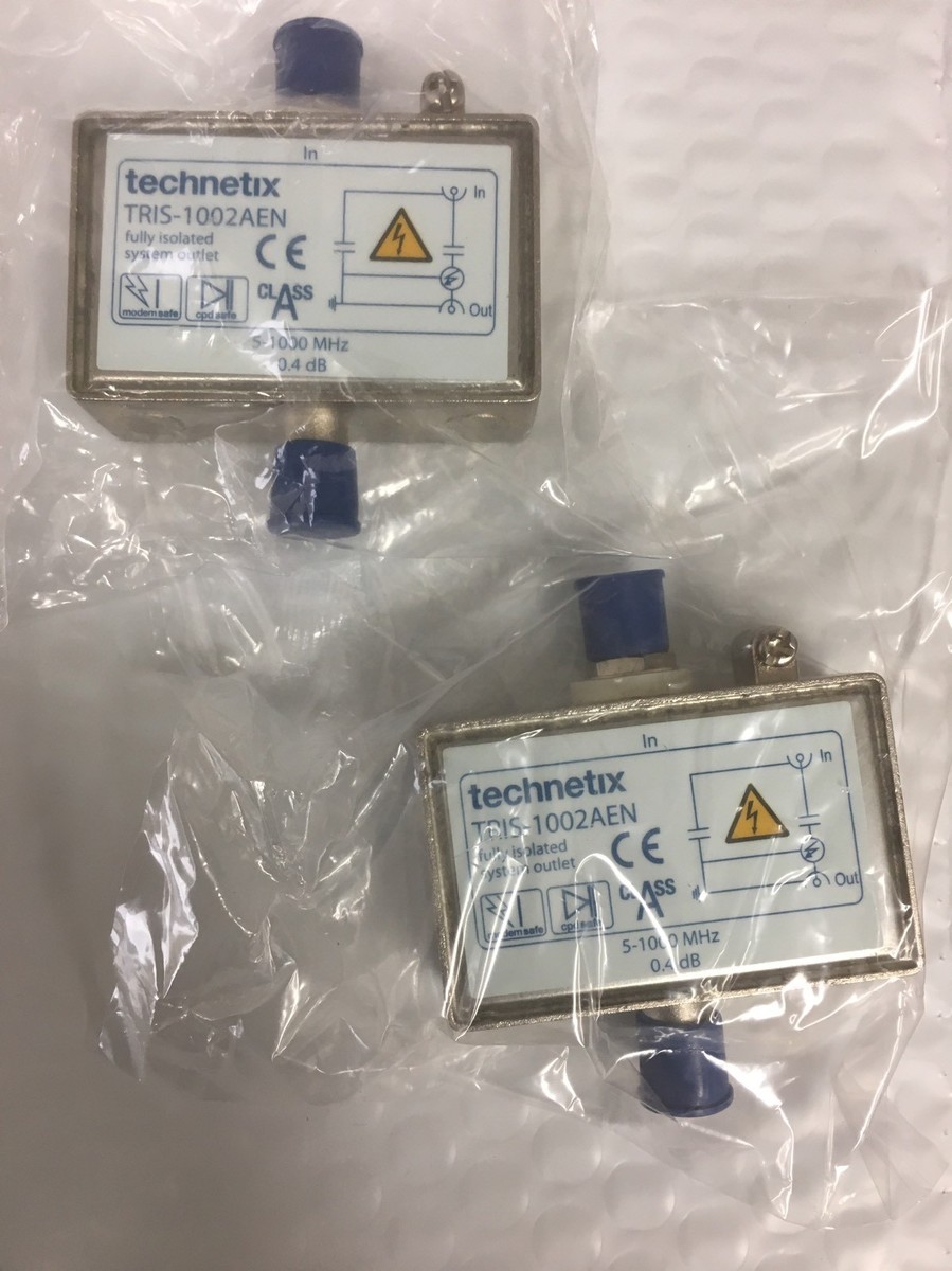 Isolated System Isolated Systems In Physics: Definition And Examples