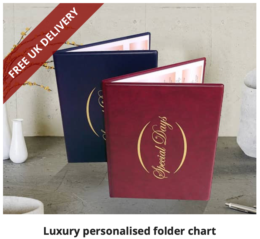 60th Birthday - Personalised The Day You Were Born chart. Keepsake Gift ...