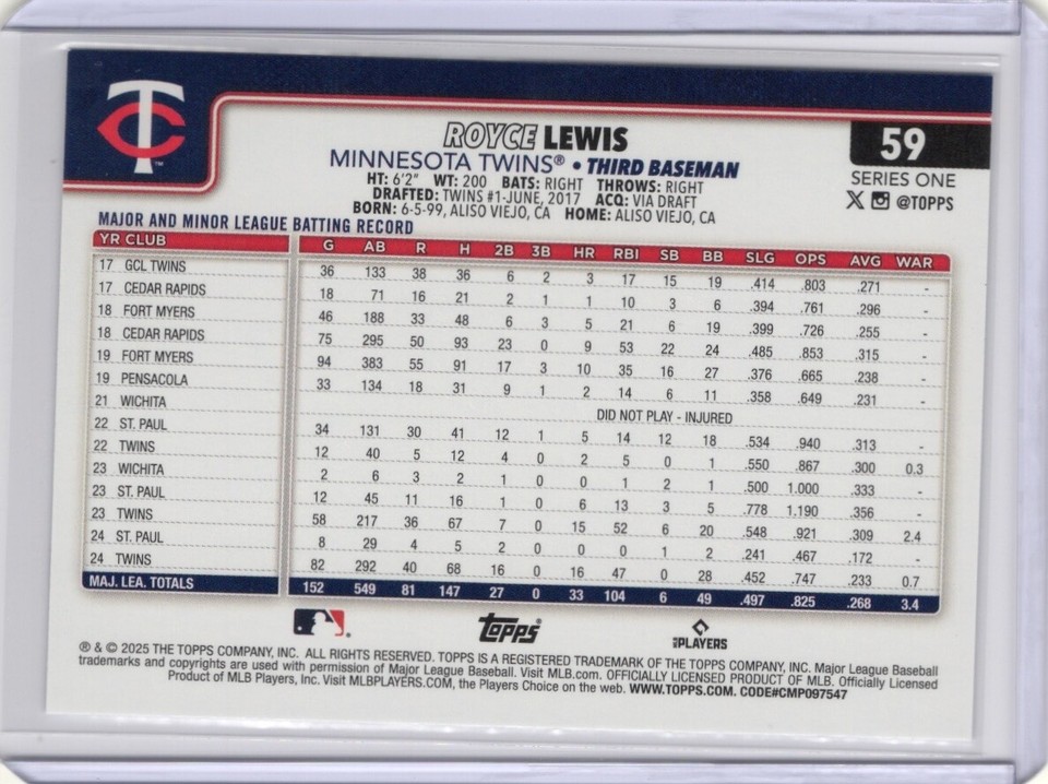 2025 Topps Series 1 - Royce Lewis #59 Topps Foil Pattern Minnesota ...