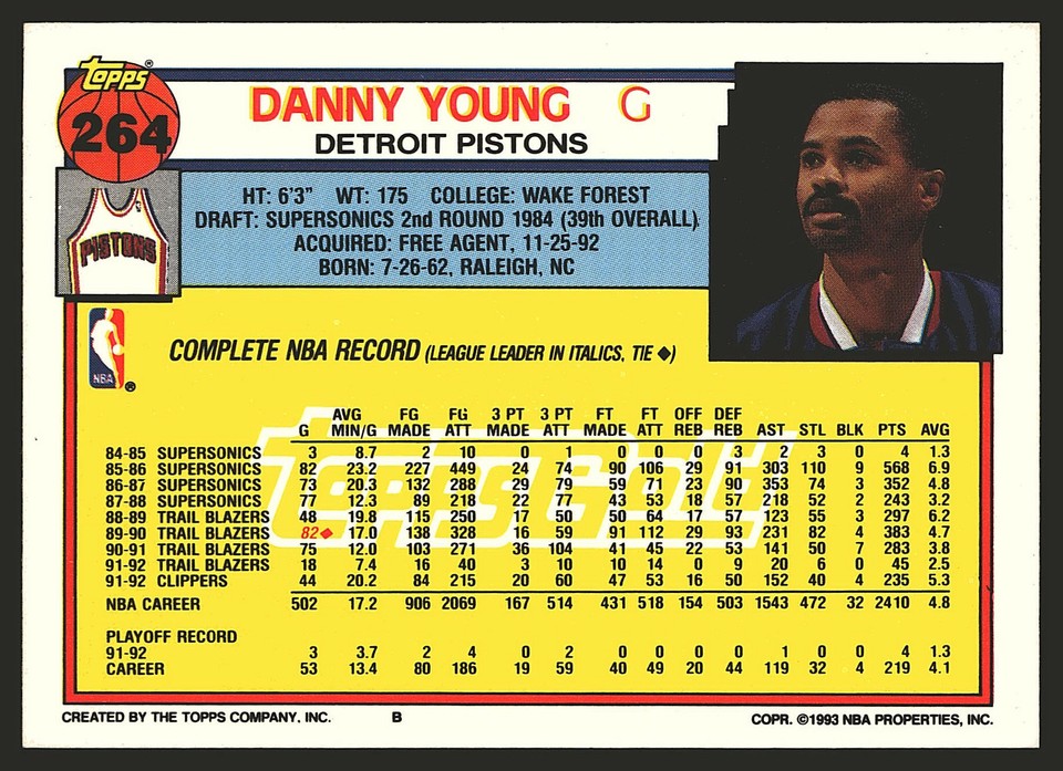 1992-93 Topps #264 Danny Young Gold | eBay