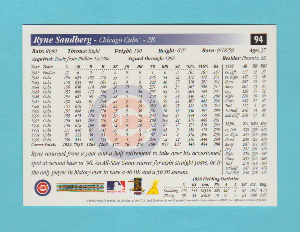 1996 Score #94 Ryne Sandberg Chicago Cubs HOF | eBay