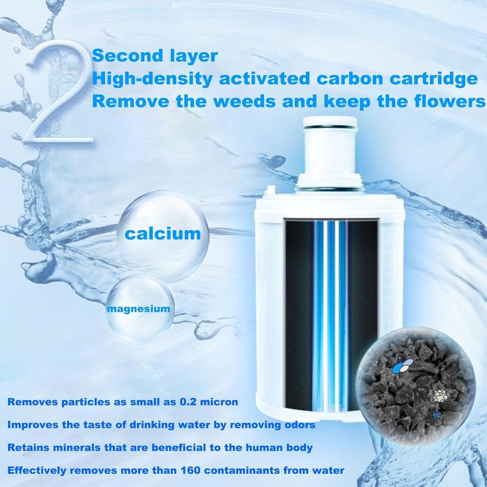 FOR Amway ESpring Replacement Water Filter Purifier Cartridge UV Tech ...