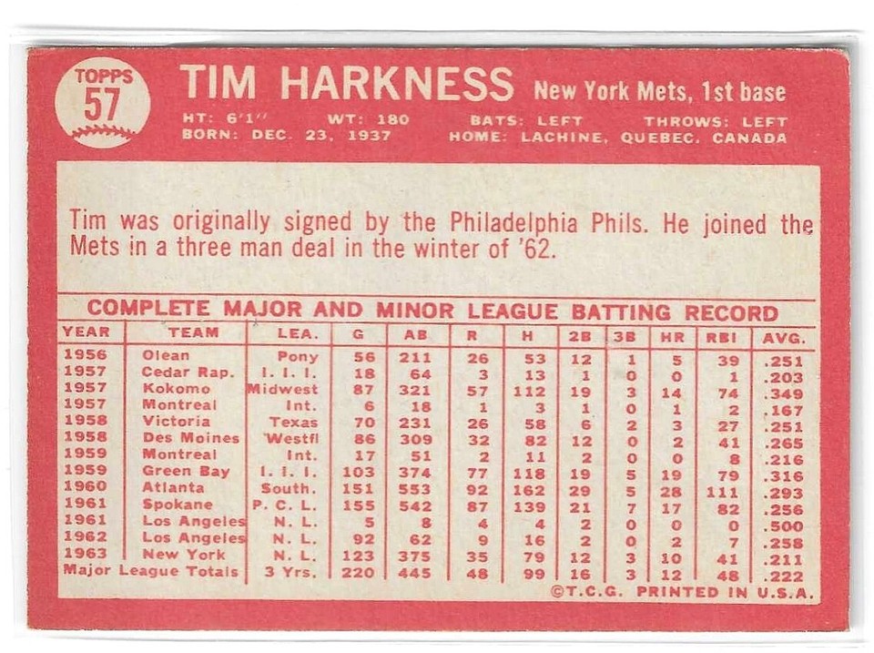 Tim Harkness #57 Topps 1964 (4403) | eBay