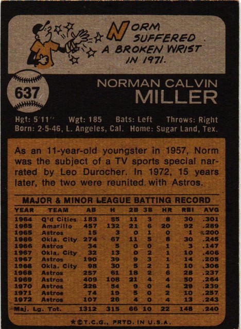1973 Topps - High # #637 Norm Miller for sale online | eBay