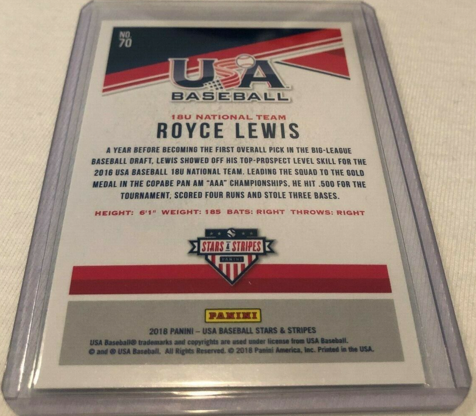 2018 Panini USA Stars & Stripes Baseball Longevity Royce Lewis base ...