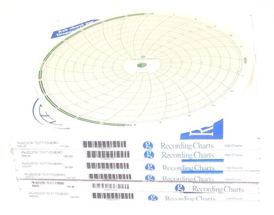Recorders & Plotters - Foxboro Chart Recorder