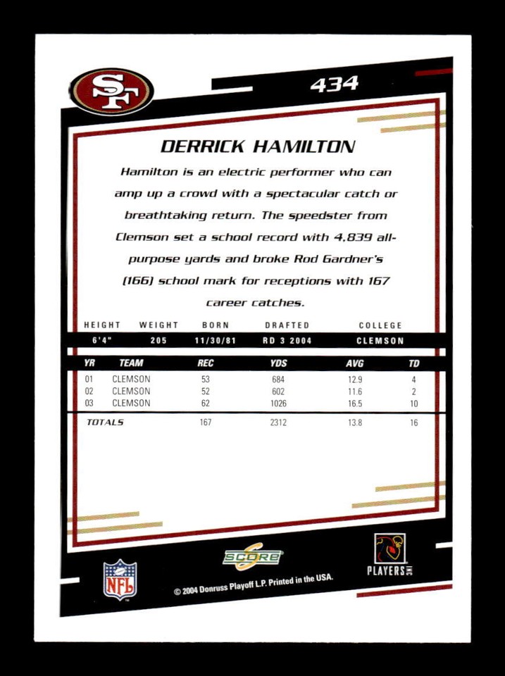 2004 Score Derrick Hamilton #434 RC | eBay