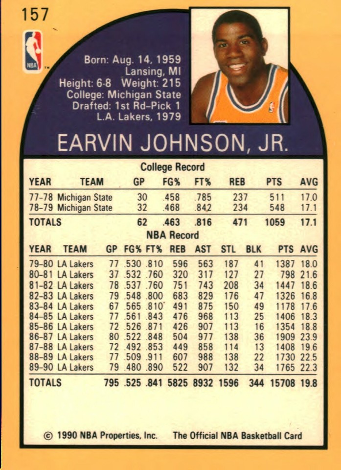 Magic Johnson 1990 MVP NBA Hoops Card 157 Ultra Rare 🌟 | eBay