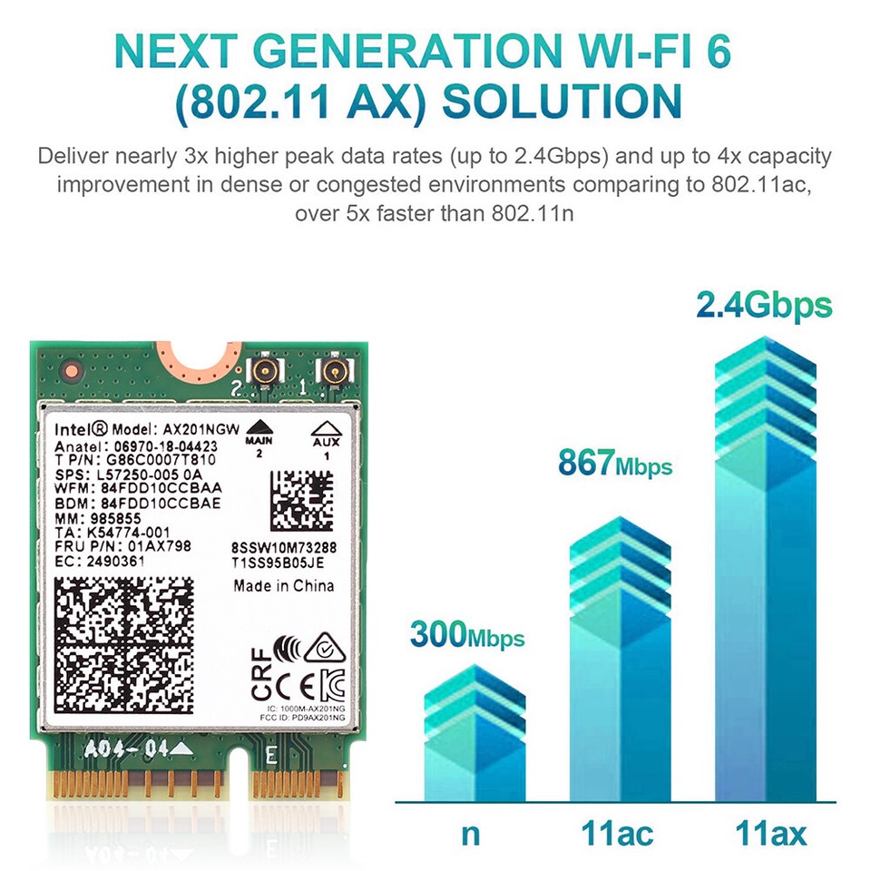 Intel AX201 WiFi 6 M.2 CNVIO Dual Band 3000Mbps WiFi Bluetooth Card ...
