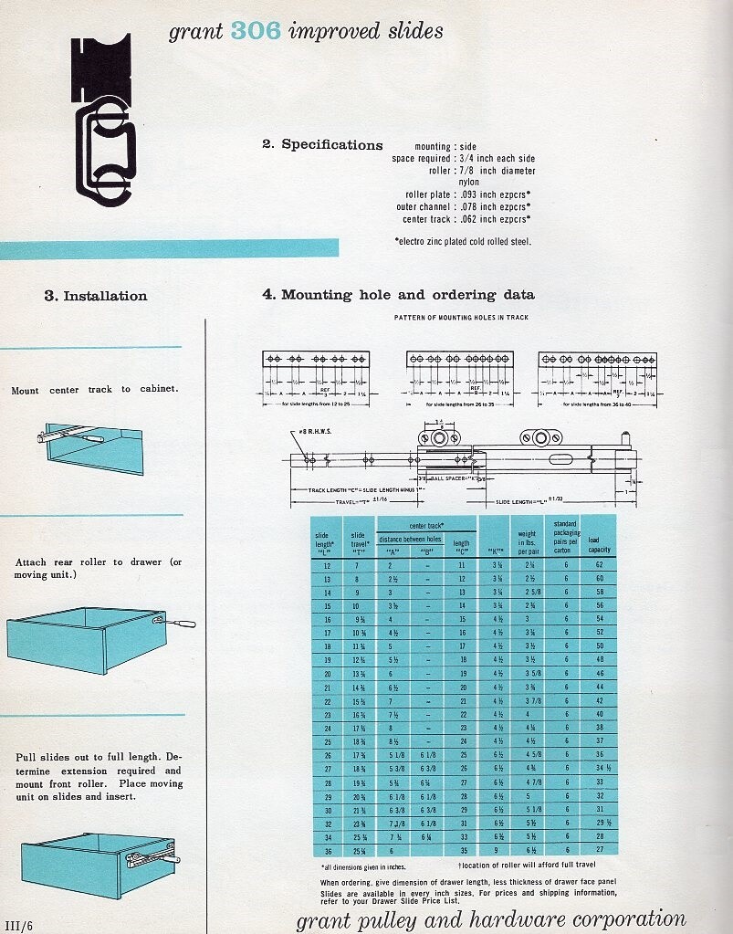 GRANT #306-18" DRAWER SLIDES, FULL-EXTENSION, SIDE-MOUNT, 3/4" SIDE ...