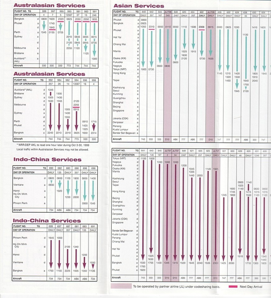 Thai Airways International timetable 1999/03/28 North American edition ...
