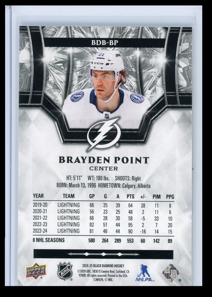 2024-25 UD Black Diamond Brayden Point 052/349 #BDB-BP | eBay