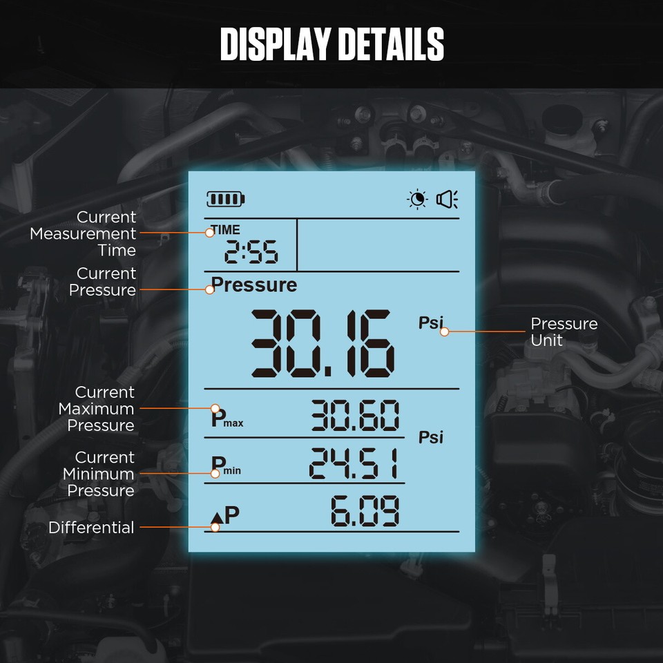Gasoline Fuel Injection Pressure Tester Car Digital Fuel Pressure Gauge ...