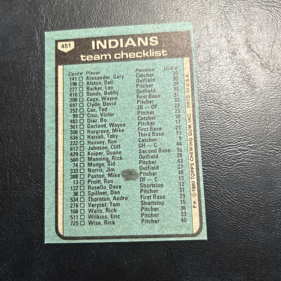 #451 Dave Garcia Cleveland Indians team Checklist,, 1980 Topps Cb20-2 ...