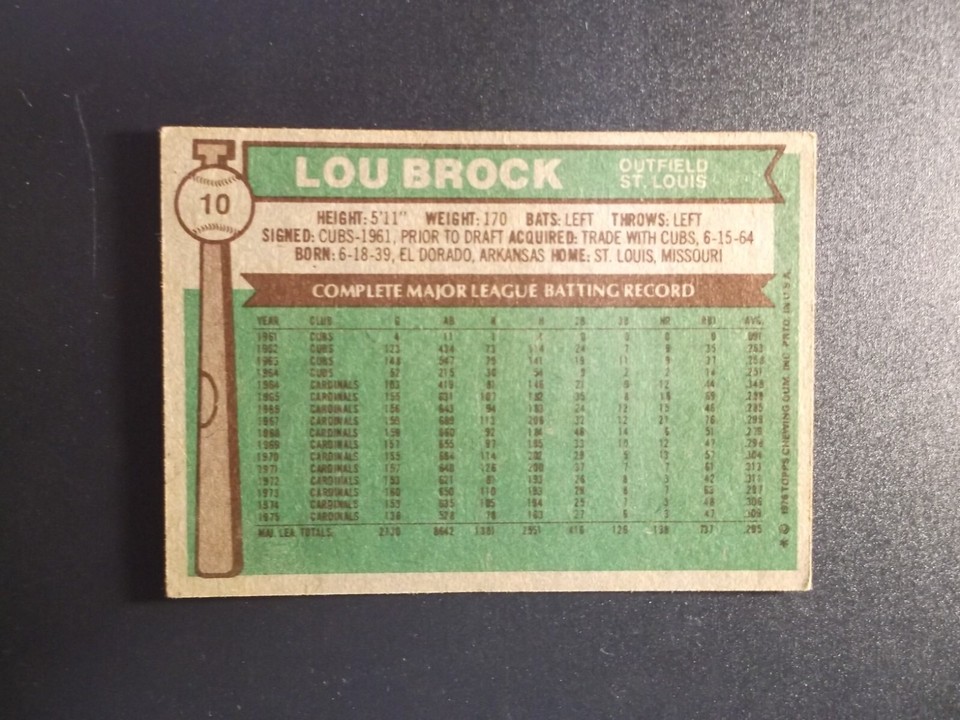 1976 Topps Baseball Lou Brock Card # 10 | eBay