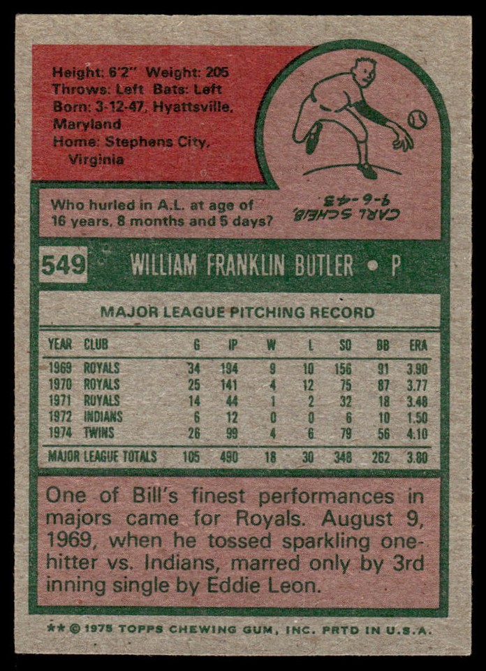 1975 Topps Bill Butler #549 Minnesota Twins Baseball Card | eBay