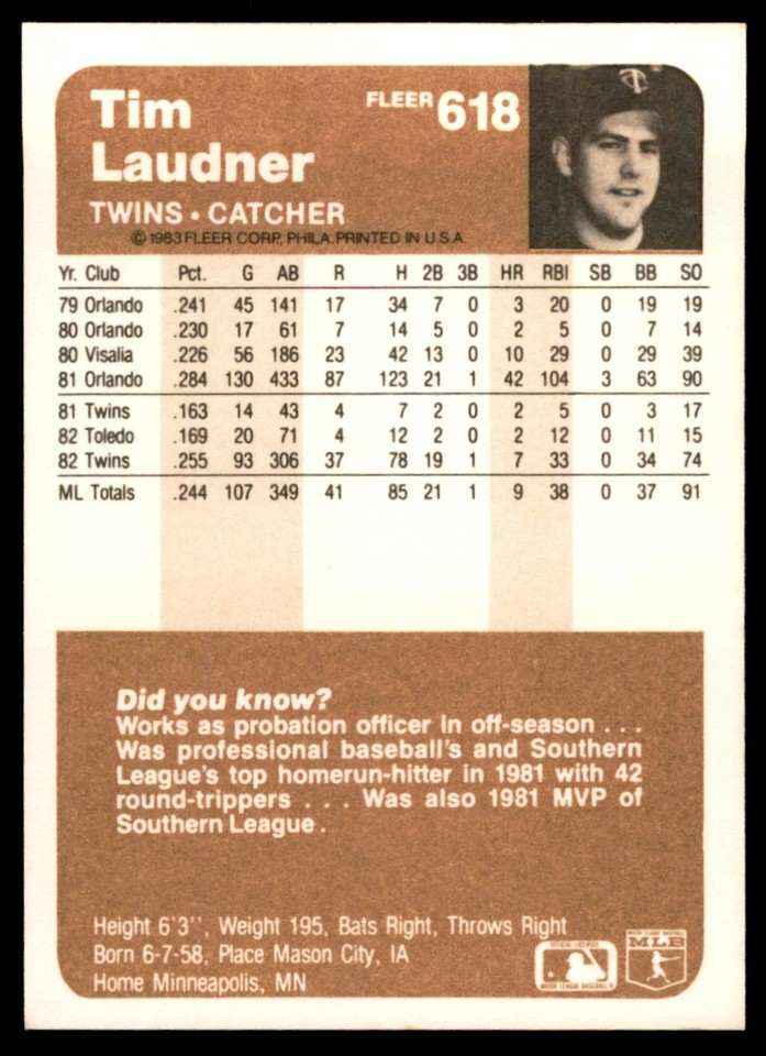 1983 Fleer Tim Laudner Baseball Cards #618 | eBay