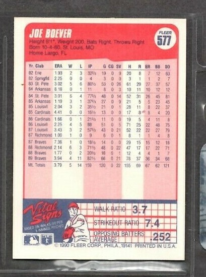 1990 Fleer #577 Joe Boever Atlanta Braves Baseball Card Signed ...