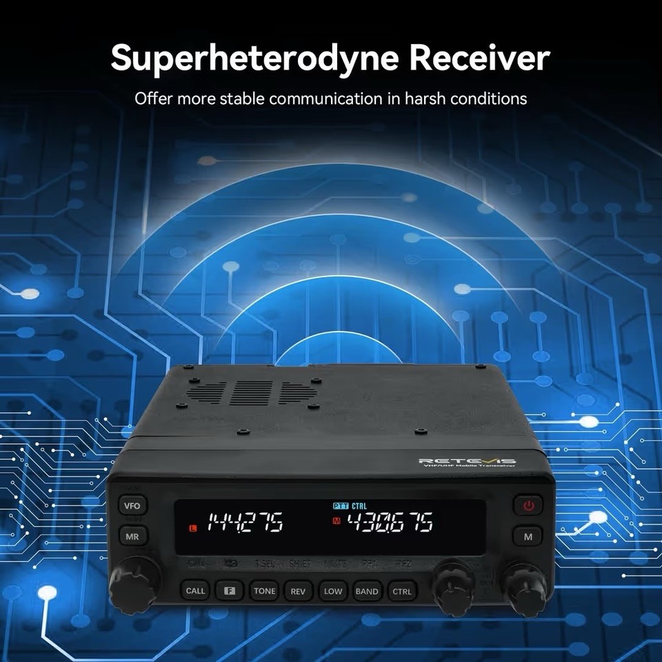Retevis MA1 Ham Radio, 50W Mobile Transceiver with Removable Control ...