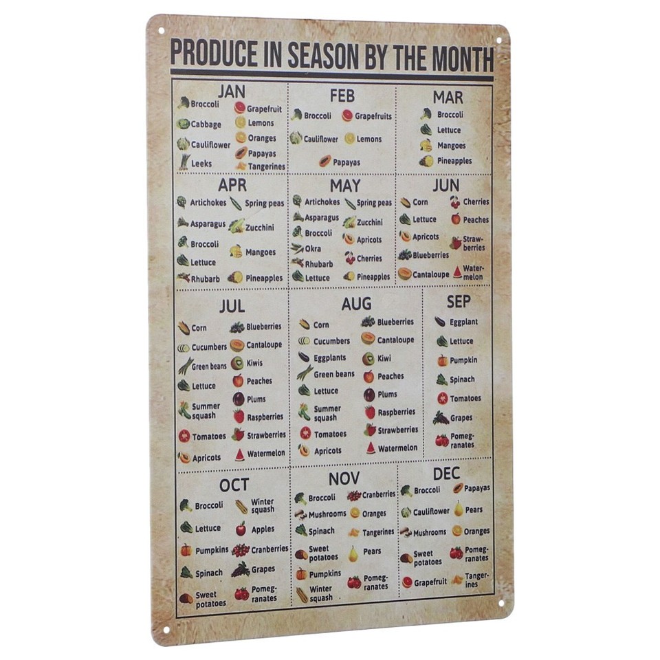 Plant Posters Vegetable Wall Sign Fruits and Vegetables Season Chart ...