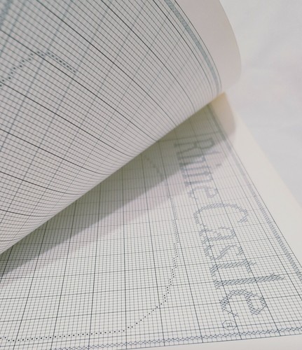 Vineyards Vintners Vintage Cross Stitch Pattern Booklet Sindys Stitchables 1982 | eBay