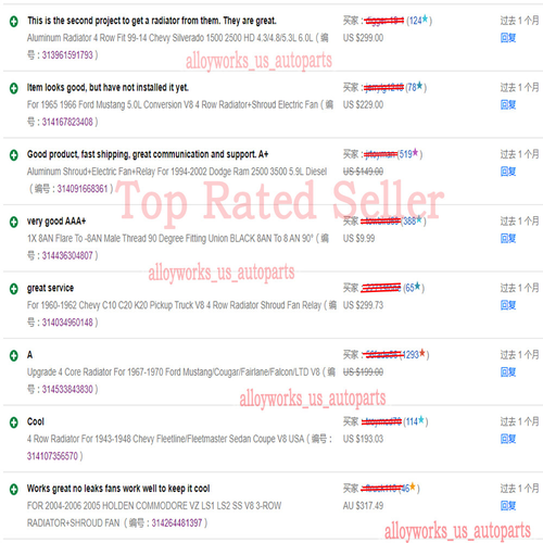 New Rear Wheel Hub Bearing For 2010-2017 2013 Chevy Equinox GMC Terrain ...