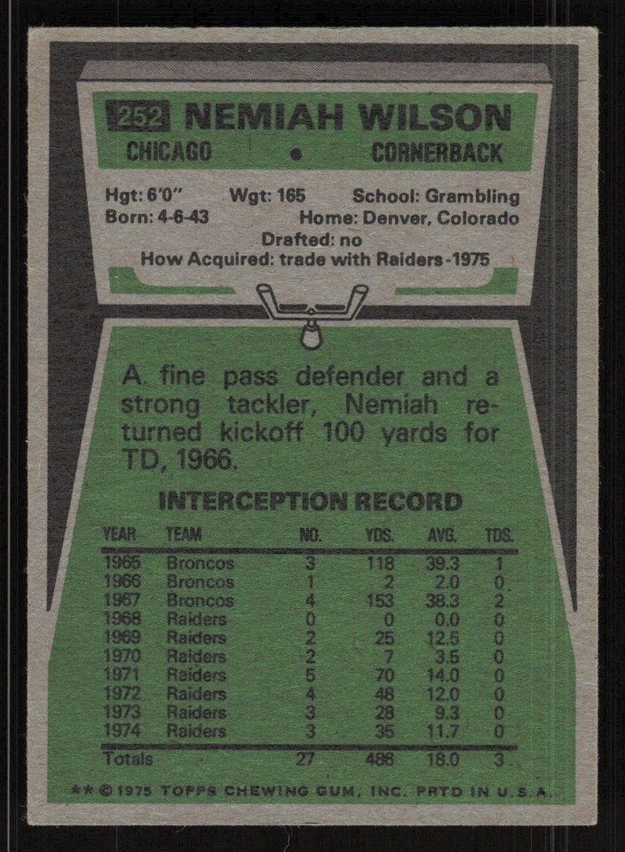1975 Topps #252 Nemiah Wilson Card TCCCX | eBay