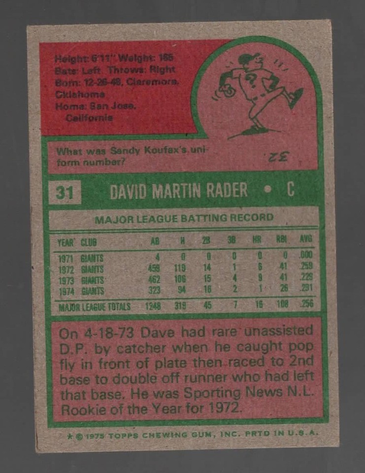 1975 Topps Dave Rader San Francisco Giants #31 Very Good | eBay