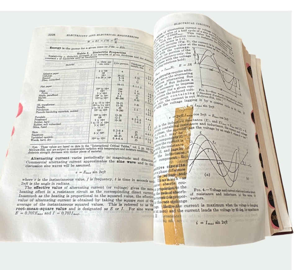 Chemical Engineers Handbook John H Perry - Rare 1st Ed - 2nd Impression ...