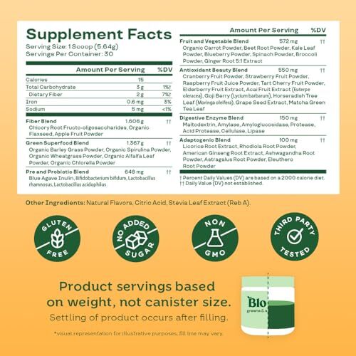 Bloom Nutrition Superfood Greens Powder Mango Flavor 30 Servings ...