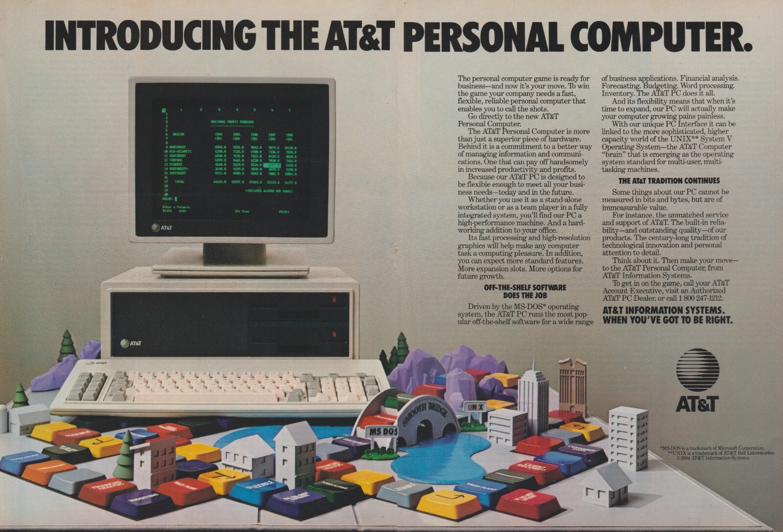 1984 AT&T Personal Computer PC - Miniature City - 11"x16" Centerfold ...