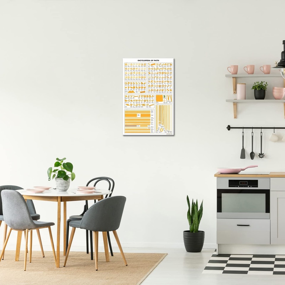 Pasta Art Encyclopedia Of Pasta Poster Food Wall Art Canvas Decor Chart ...