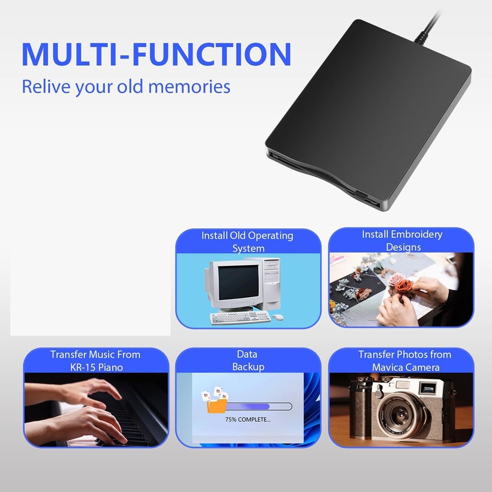 2X(Floppy Disk Reader, 3.5 Inch External Floppy Disk Drive with USB ...