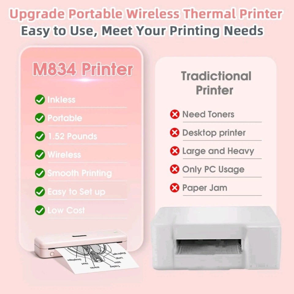 Phomemo M834 Bluetooth Thermal Printer 8.5" - Pink | eBay