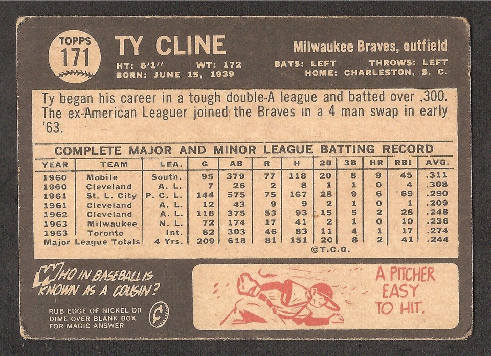 Ty Cline 1964 Topps Venezuela #171 Rare Venezuelan card | eBay